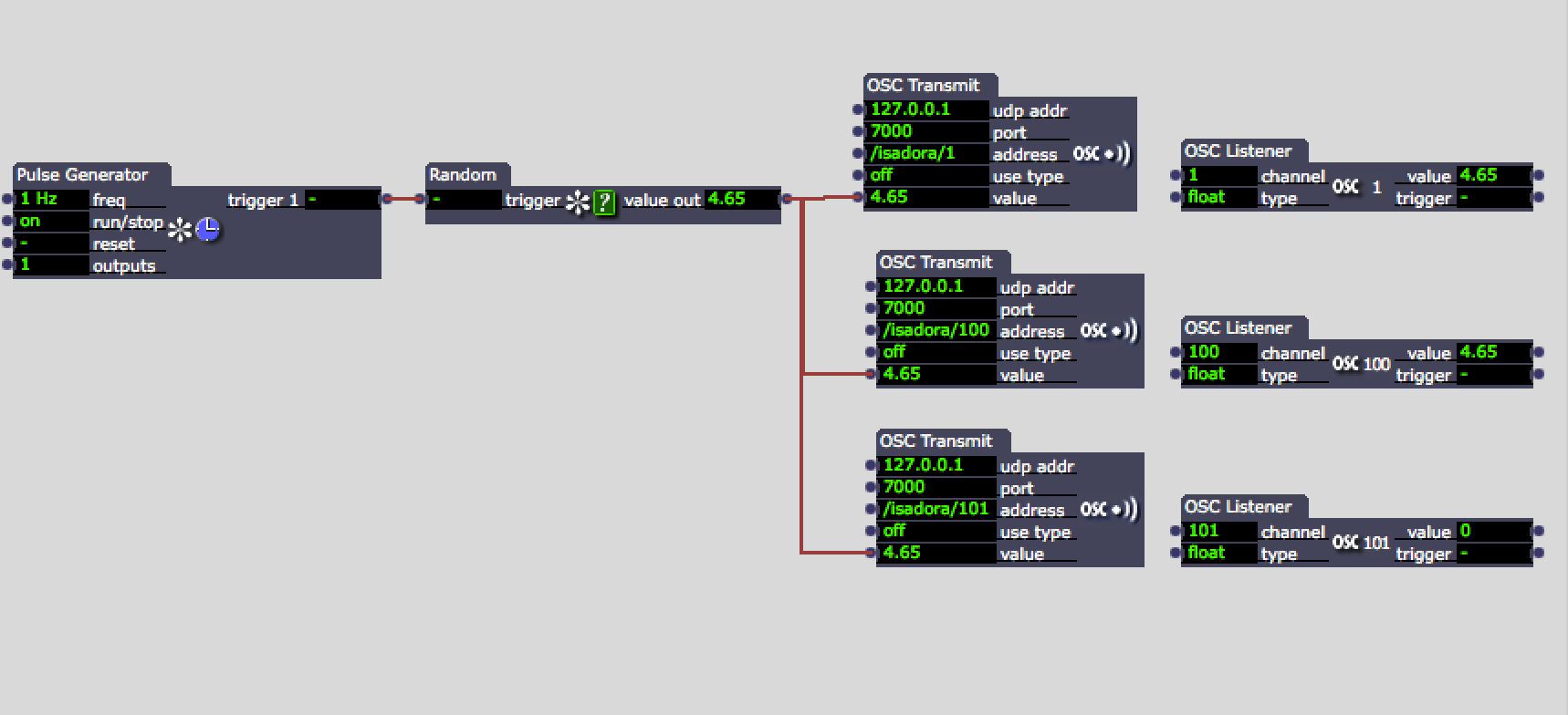 Limit to number of OSC channels | TroikaTronix Forum