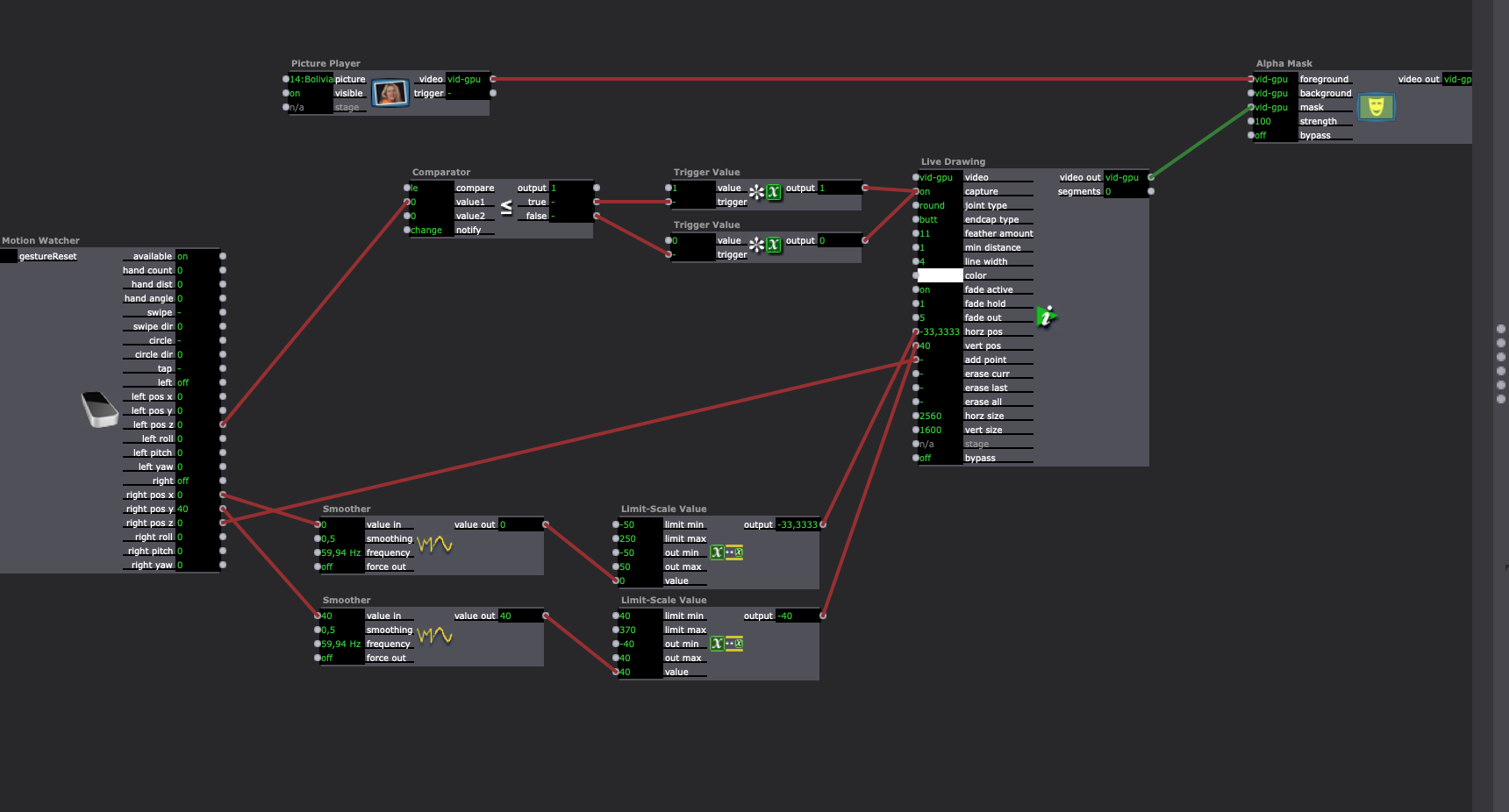 Troikatronix Isadora Software Aplusnaa